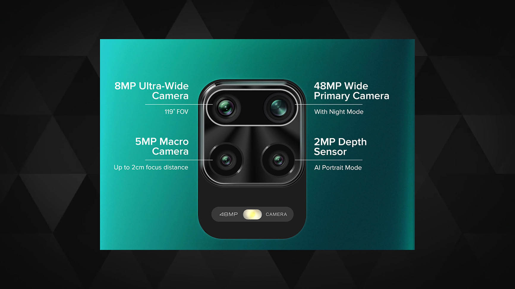 Redmi Note 9 Pro camera review - Camera monster but - Mr MuBot